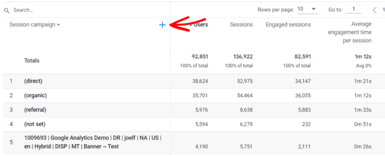 A Beginners Guide to UTM Parameters (And How to Use Them)