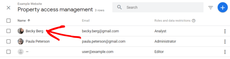 Google Analytics Permissions Guide + How to Add a User