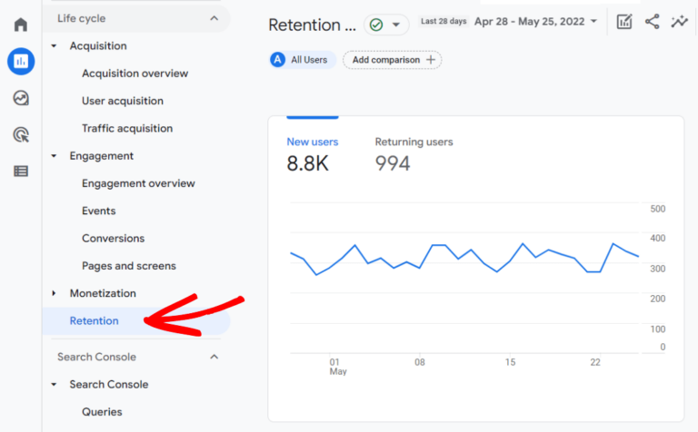 Top 11 Important Google Analytics Metrics to Track in 2025