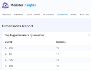 How to Set Up User ID Tracking in GA4 + WordPress