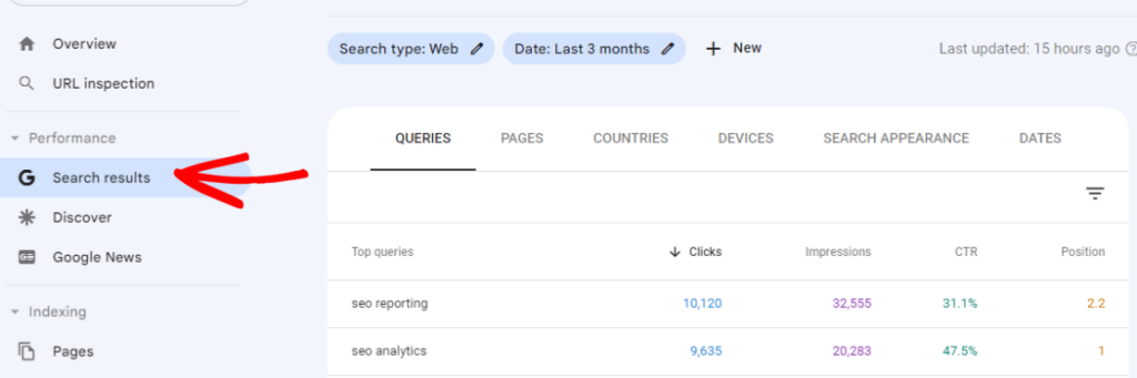 10 Critical SEO KPIs to Track Now