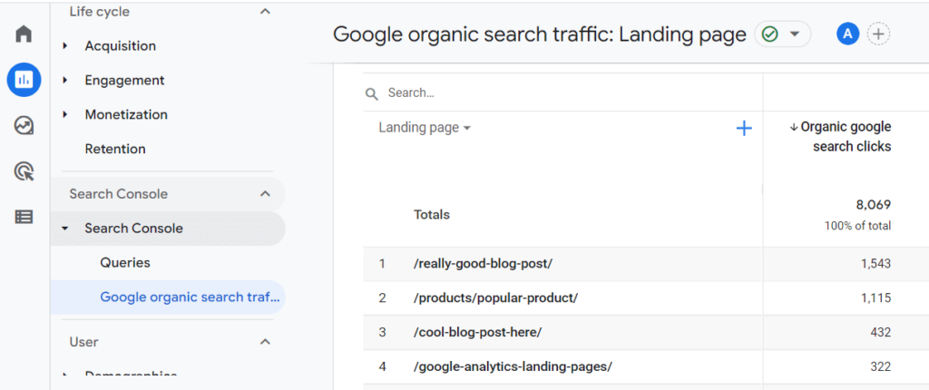 7 Best Google Analytics Reports for Business Growth