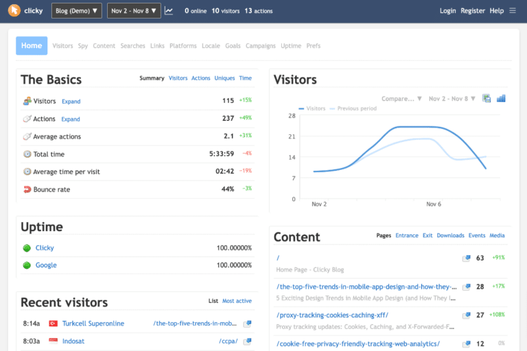 9 Best Web Analytics Tools for 2025