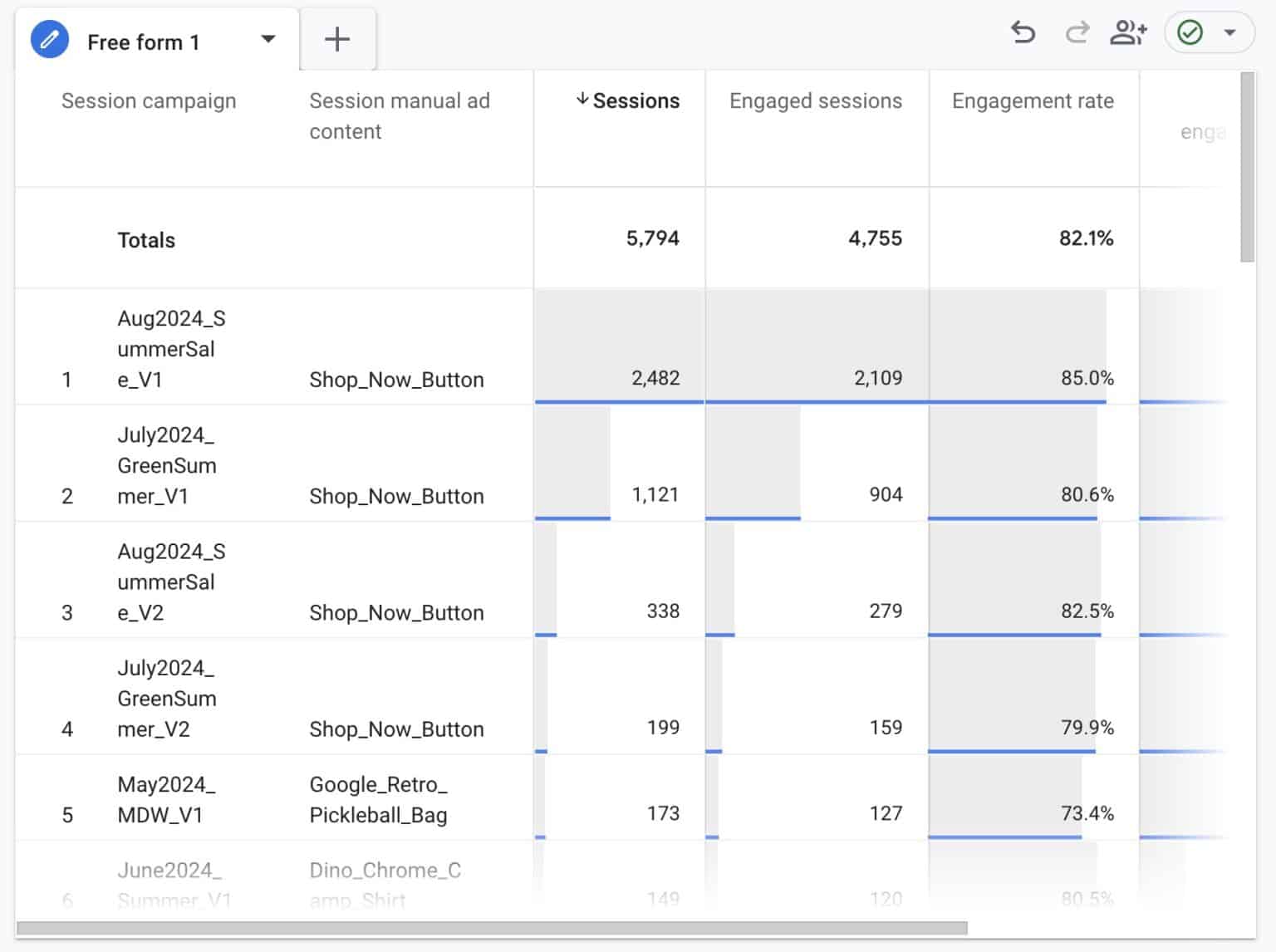 A Beginners Guide to UTM Parameters (And How to Use Them)