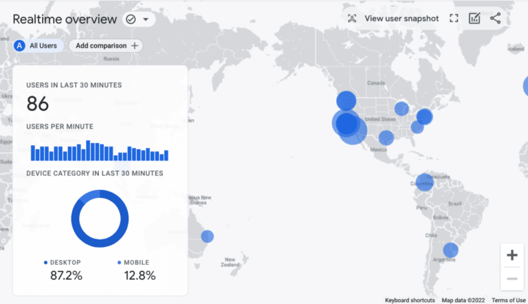 Beginner’s Guide to Realtime Reports in GA4 - MonsterInsights