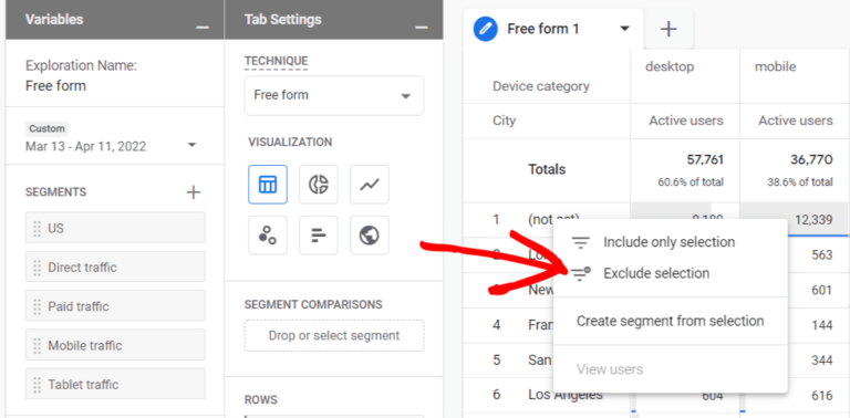 How to Create Custom Google Analytics Reports (Step by Step)