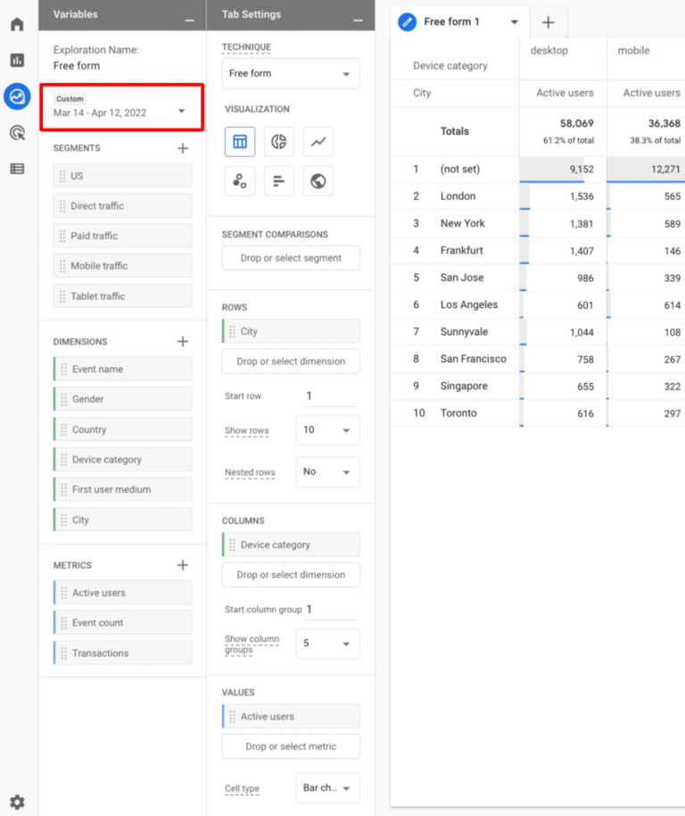 How to Create Custom Google Analytics Reports (Step by Step)