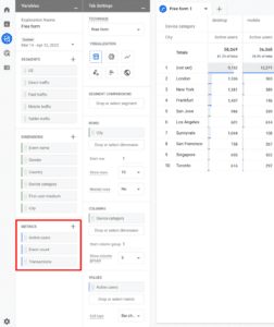 How to Create Custom Google Analytics Reports (Step by Step)