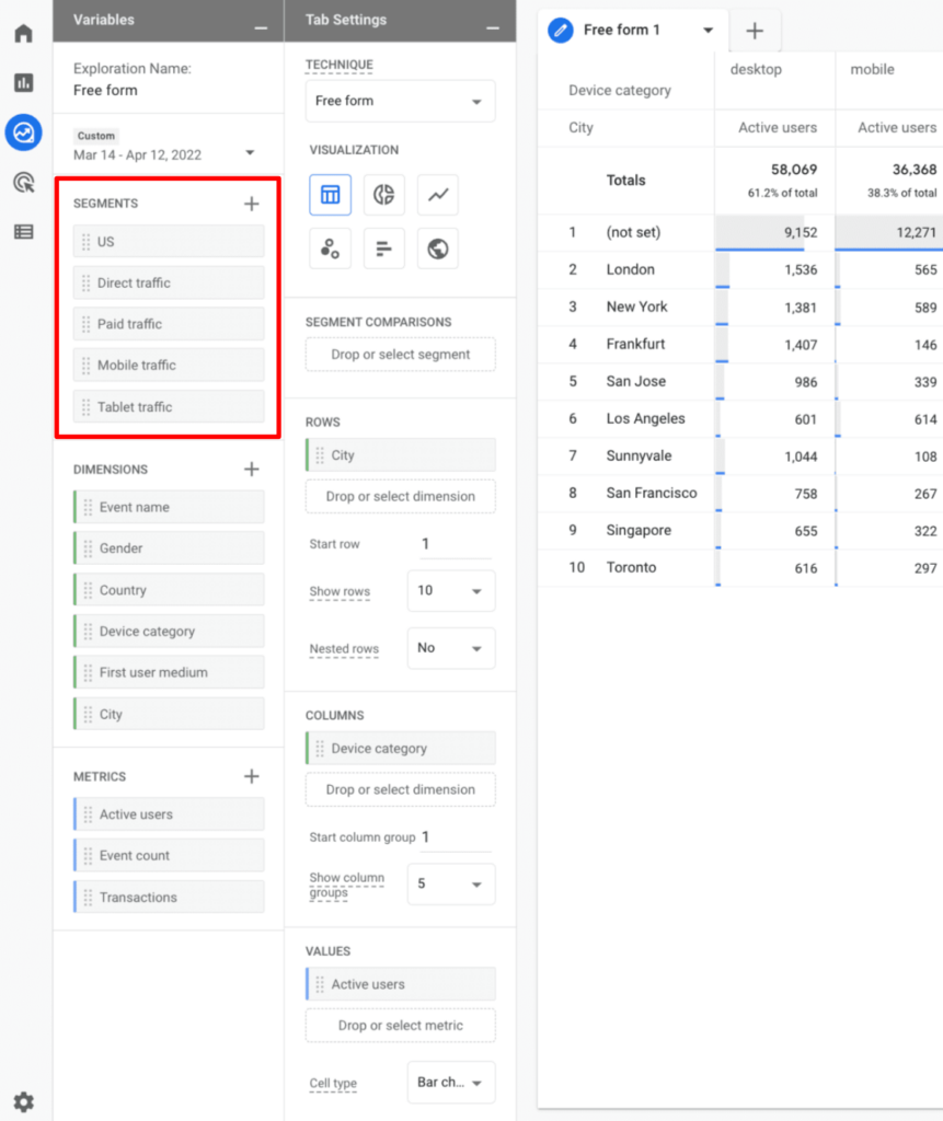 How to Create Custom Google Analytics Reports (Step by Step)