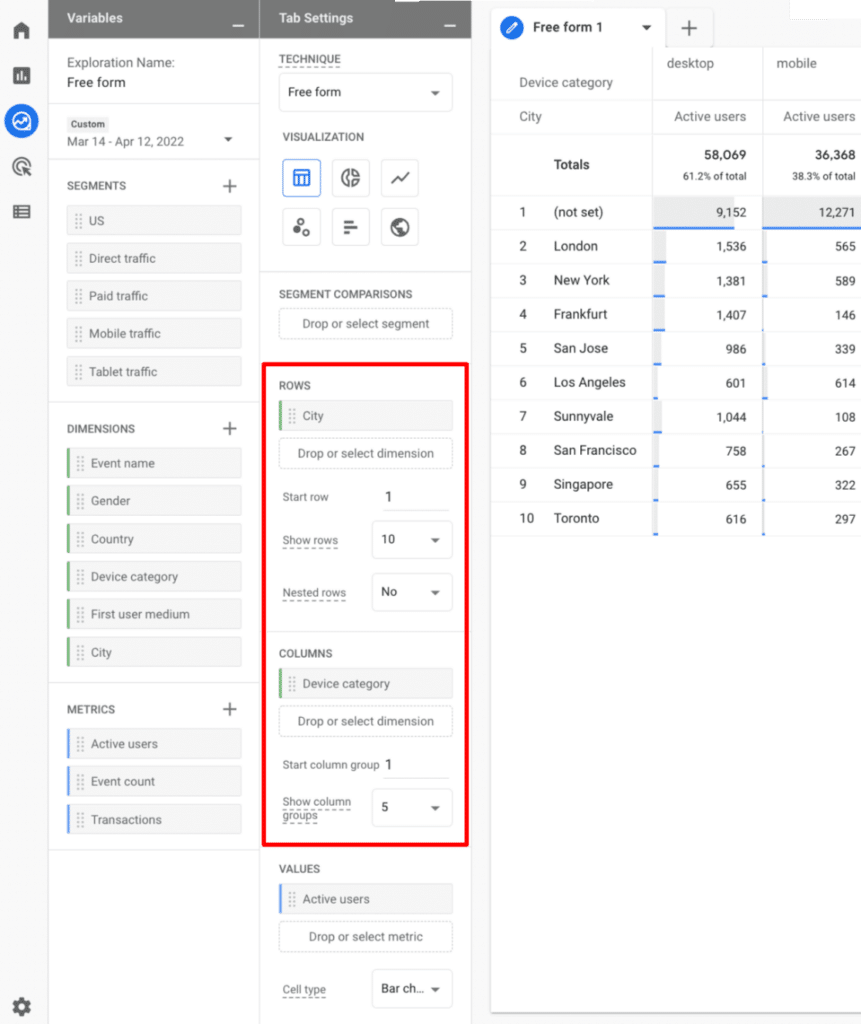 How to Create Custom Google Analytics Reports (Step by Step)