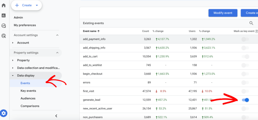 How to Track Elementor Forms in Google Analytics