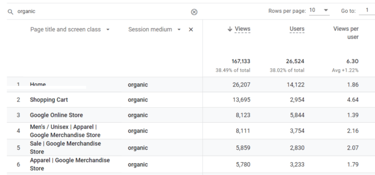 Organic Search in Google Analytics: Quick-Start Guide