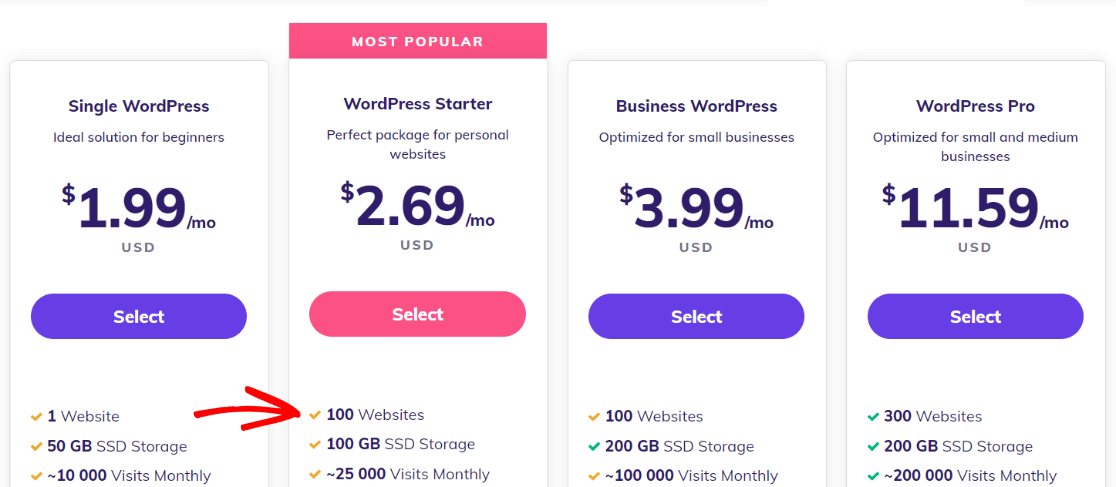 5 Best WordPress Multisite Hosting Providers (Expert Pick) 5 Best WordPress Multisite Hosting Providers (Expert Pick)