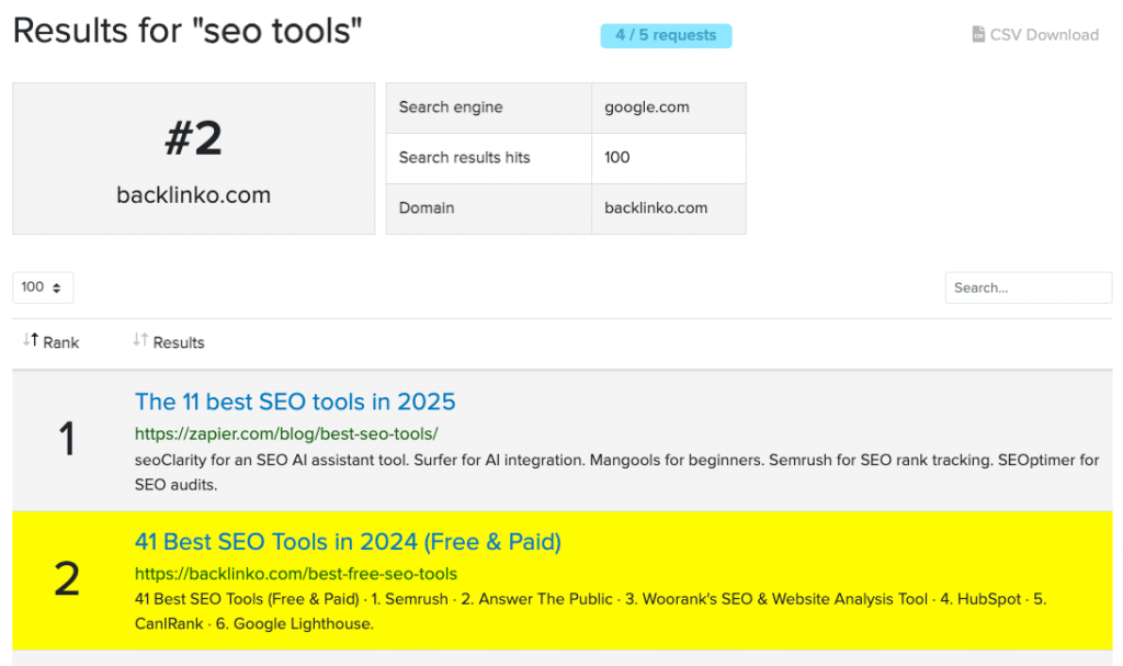 7 Best Search Engine Ranking Checker Tools