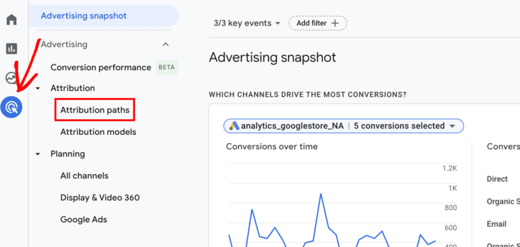 How to Track Conversion Paths in Google Analytics [Easily]