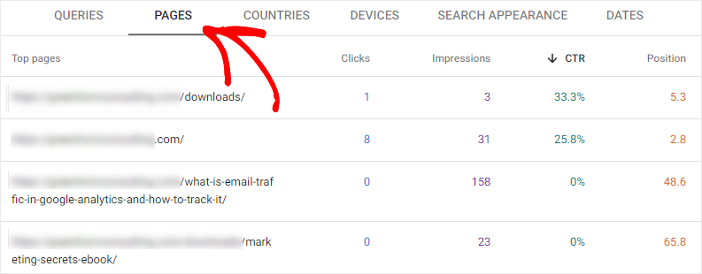 Search Engine Ranking Reports: Tools & Tips for SEO