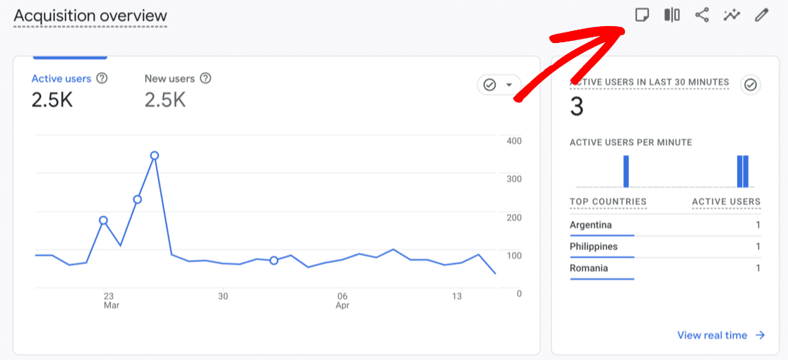How to Use Google Analytics Annotations in GA4 (+ WordPress)