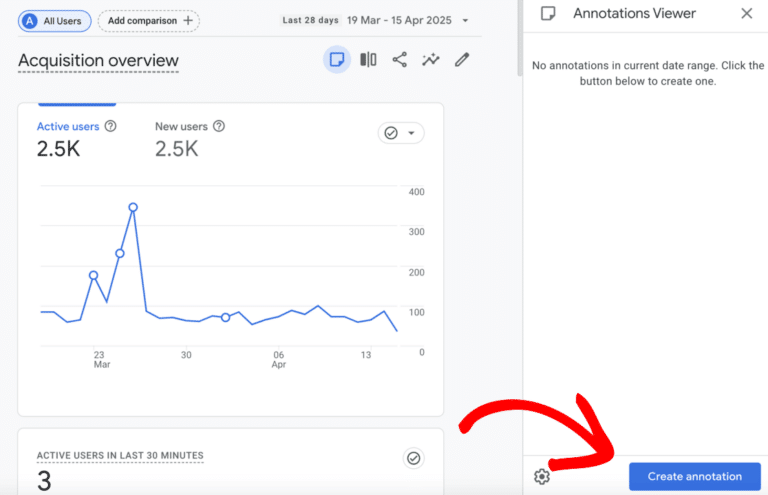 How to Use Google Analytics Annotations in GA4 (+ WordPress)
