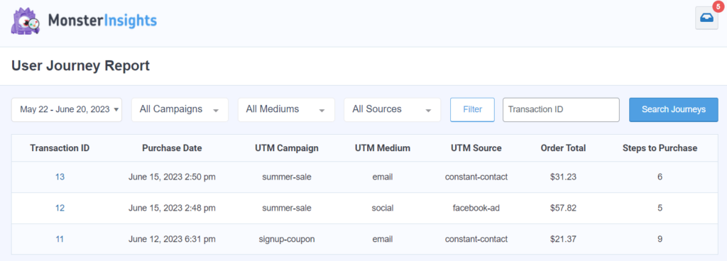 Guide to MonsterInsights Google Analytics Dashboard Reports