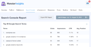 How to Use Google Search Console for SEO: Top 11 Hacks