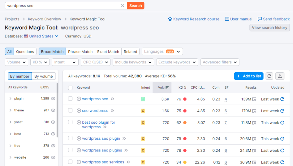 7 Best Free Keyword Generator Tools to Master SEO