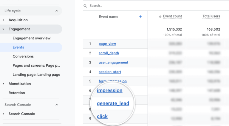 How to Track Button Clicks in Google Analytics 4 (No GTM!)