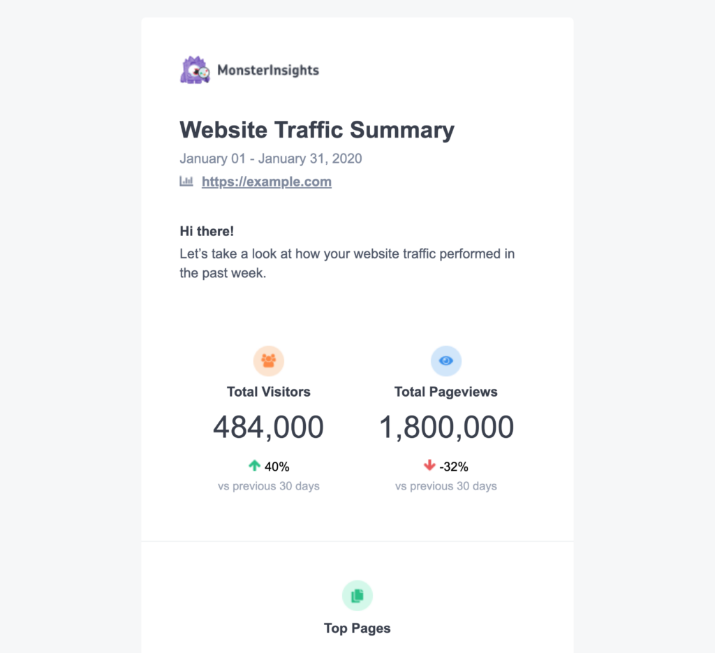 Getting Started with Email Summaries - MonsterInsights