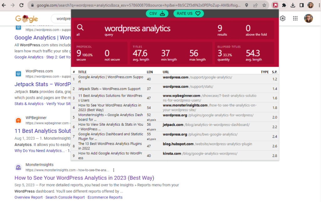 11 Best Free SEO Chrome Extensions to Install Now
