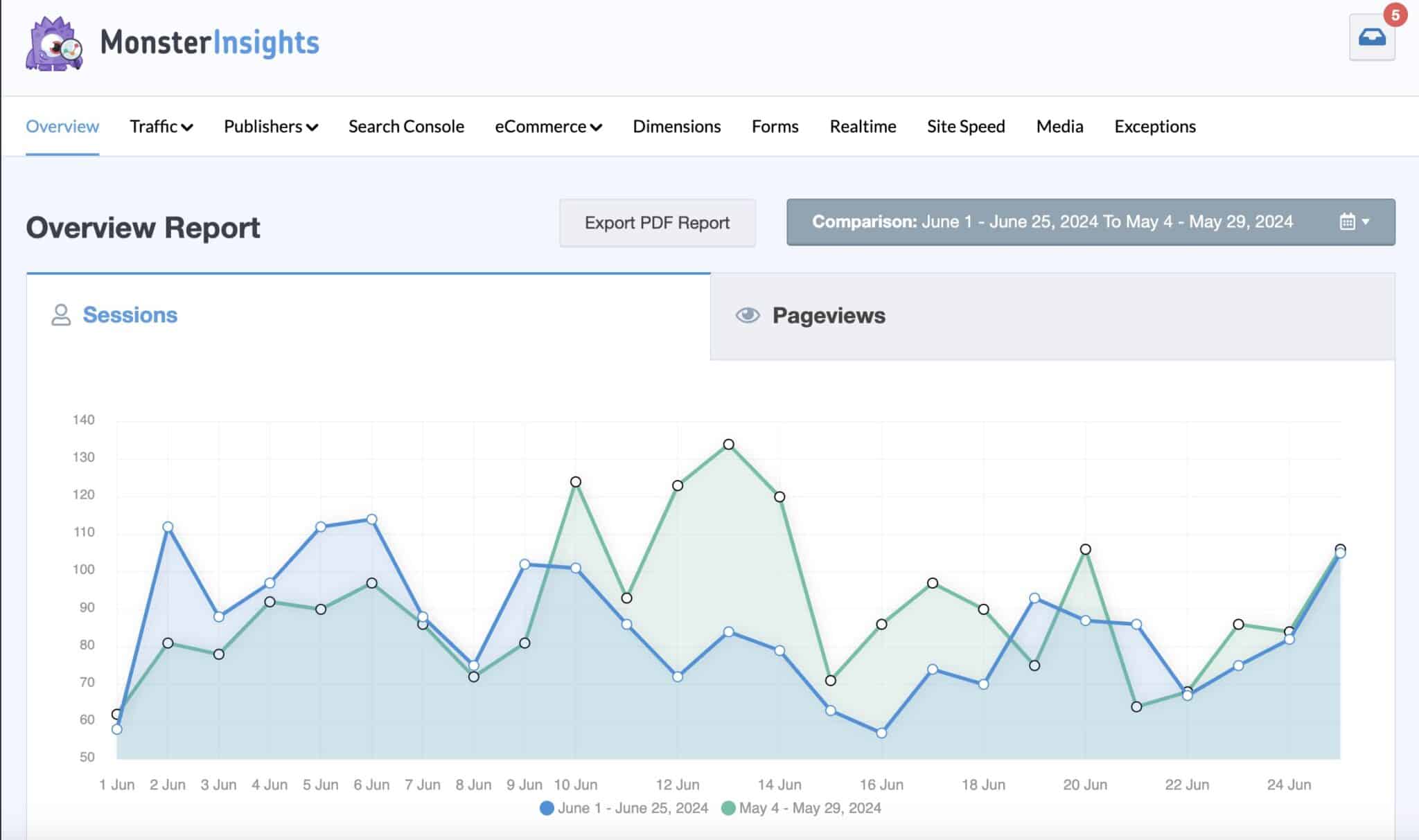 New: Introducing Date Comparisons for Even Better Insights