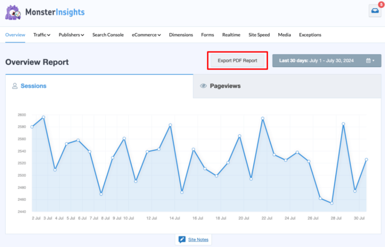 8 Best Ways to Use ChatGPT with Google Analytics [GA4]