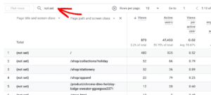Fixing (not set) in Google Analytics: Beginner-Friendly Guide