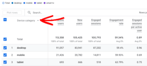 How to Set Up Google Analytics Pageview Tracking (GA4)