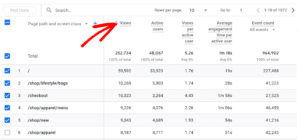 How to Set Up Google Analytics Pageview Tracking (GA4)