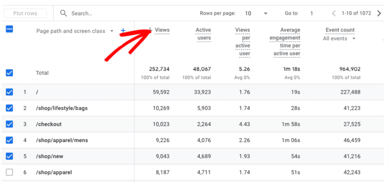 How to Set Up Google Analytics Pageview Tracking (GA4)