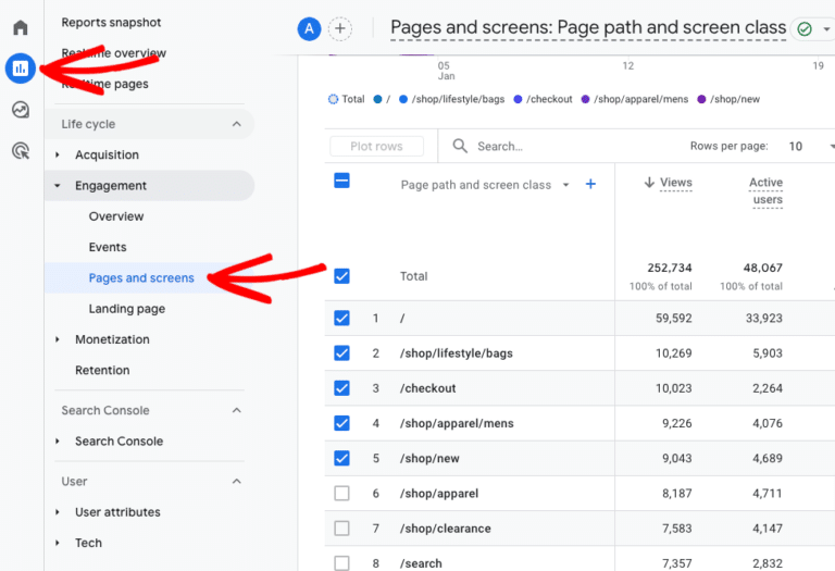 How to Set Up Google Analytics Pageview Tracking (GA4)