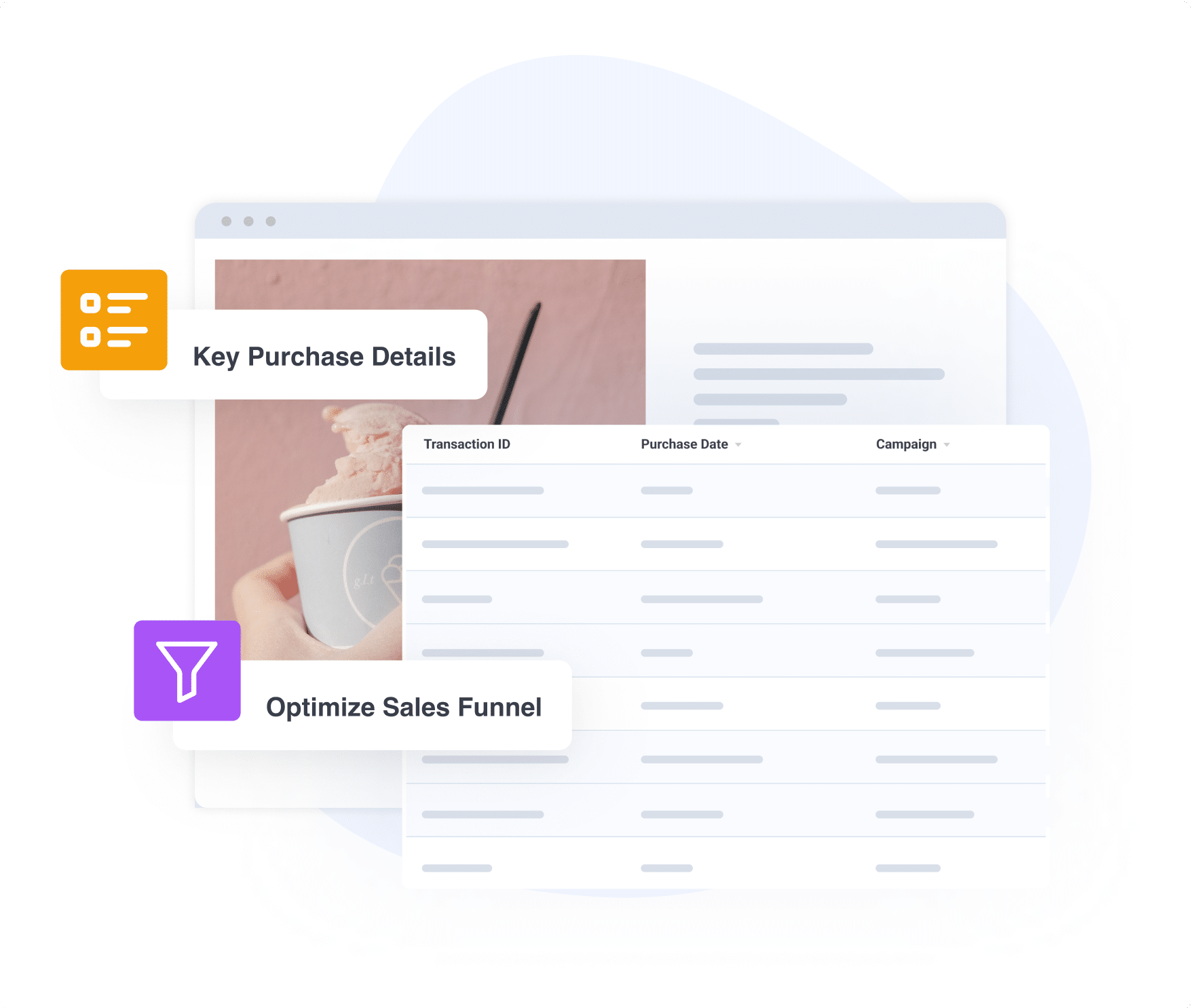 User Journey - MonsterInsights